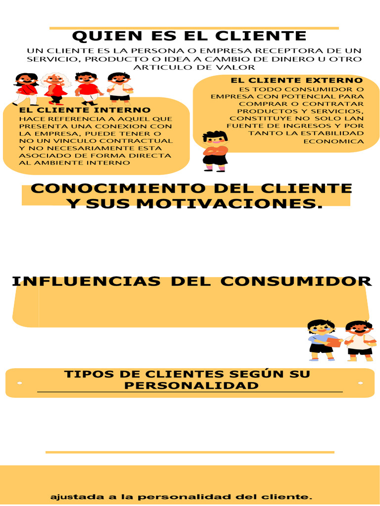 Infografia-Caracterizacion-Del-Cliente-Ga3-210601020-Aa1-Ev01 Karen ...