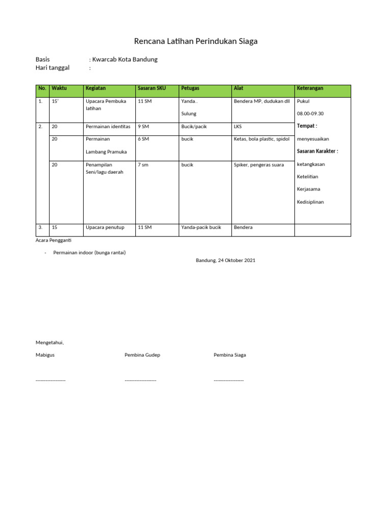 Rencana Latihan Mingguan | PDF