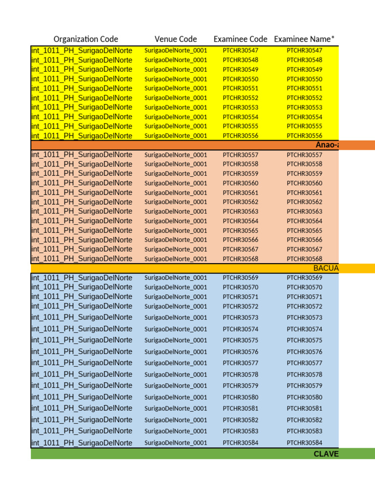 TOFAS Teachers Login Credentials | PDF