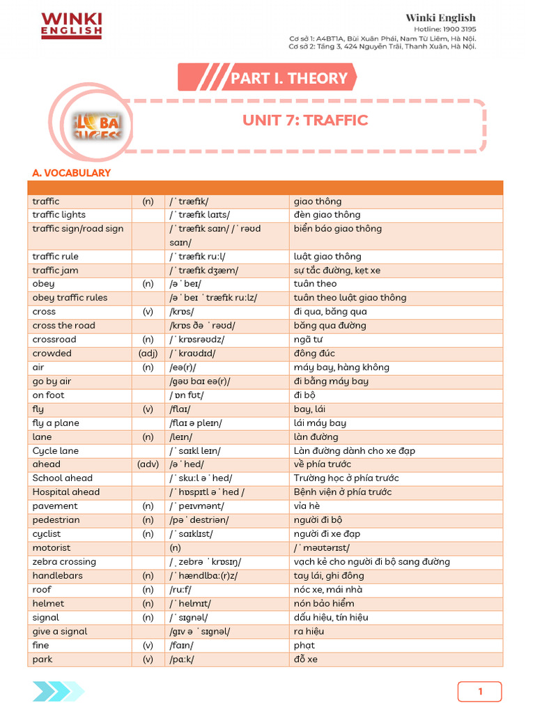 Review Unit 7 8 Hs Pdf