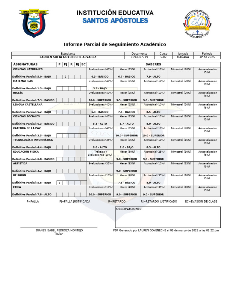 Informe Parcial de Seguimiento Acadmico | PDF