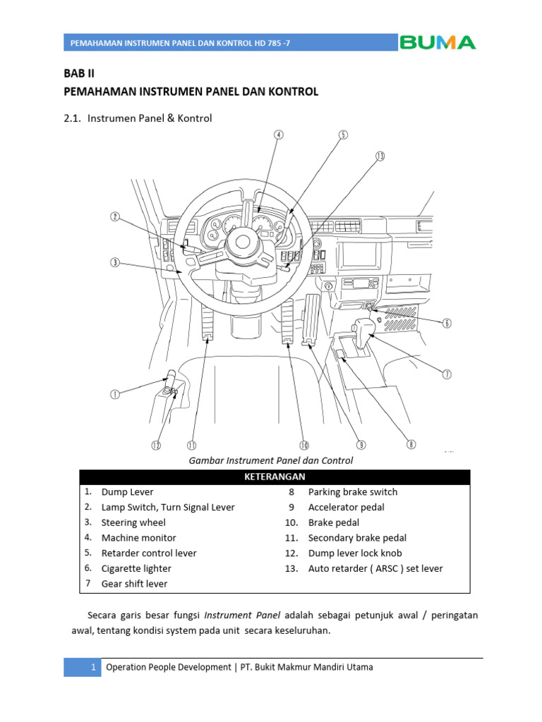 Pemahaman Instrumen Panel HD 785-7 | PDF