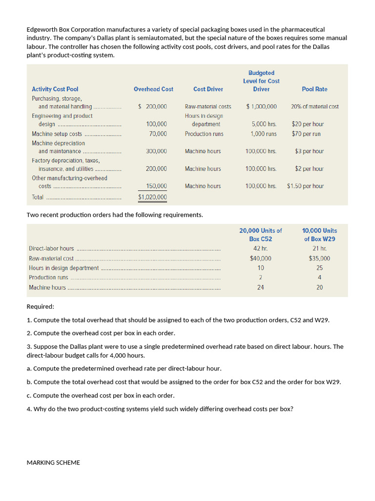 Activity Based Costing - Practice Questions - MS | PDF