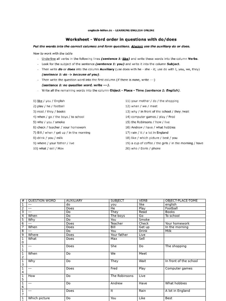 Question Word Mary Luz Gonzalez | PDF