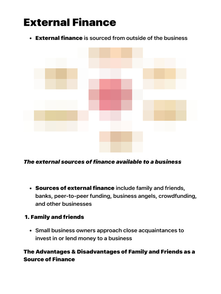 Business Unit 2 Short notes | Sources of Finanace | PDF | Loans | Interest