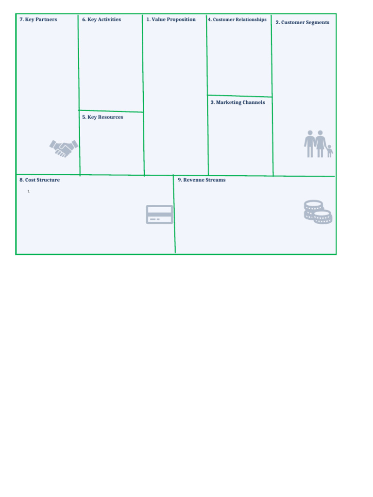 Business Model Canvass Format | PDF | Business Process | Business