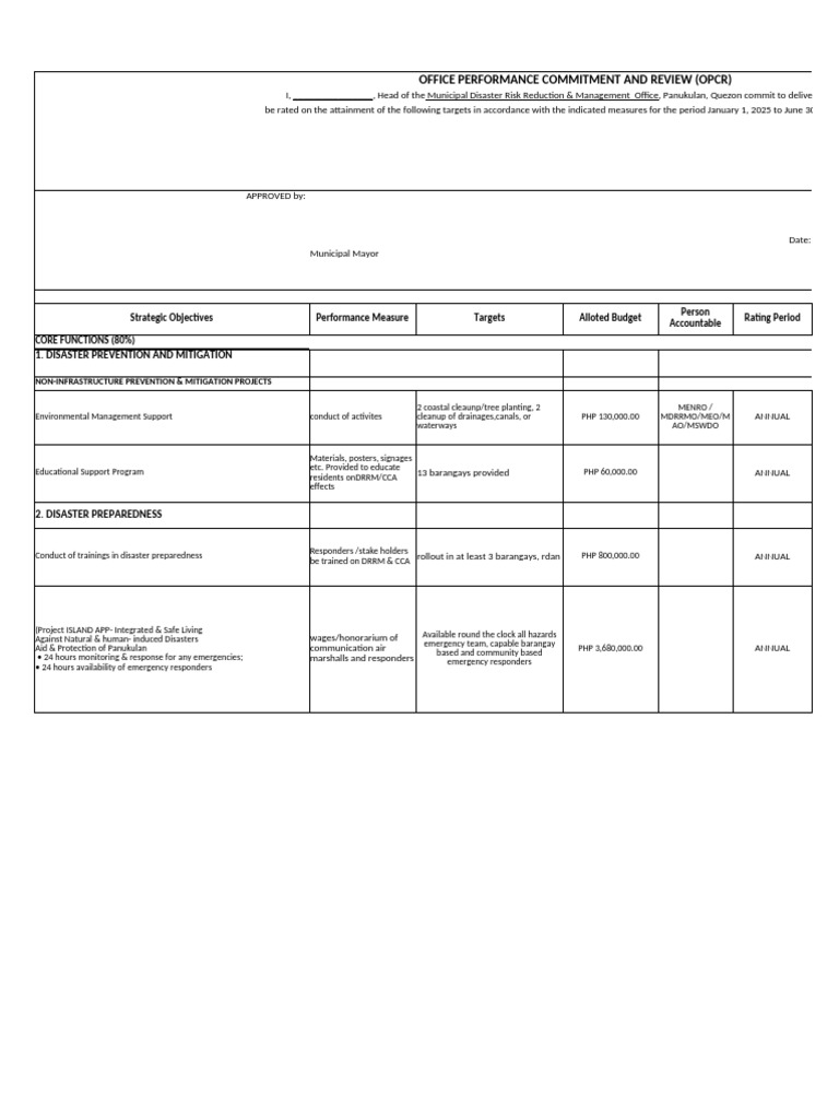 OPCR-Form - Revised (1) MDRRMO For Sending and Printing 2 | PDF ...