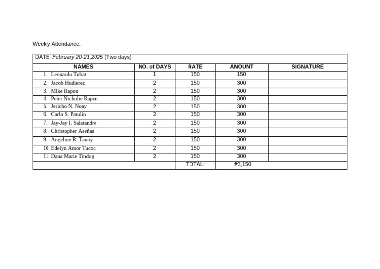Attendance For Dancers | PDF