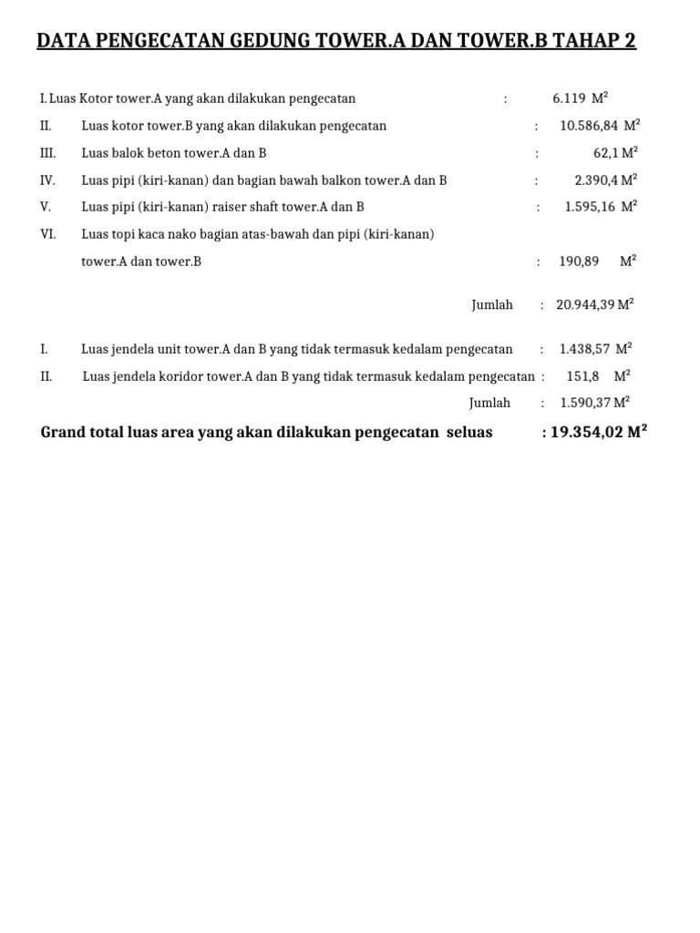 rangkuman data pengecatan gedung tahap 2 | PDF