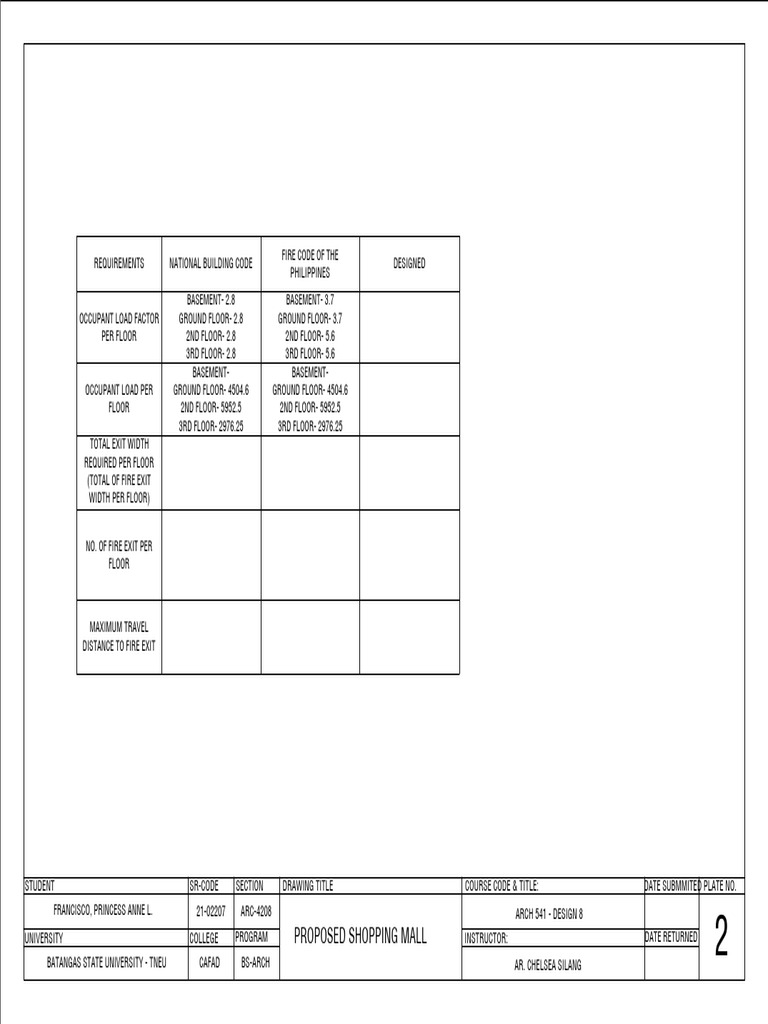 Table Firecode | PDF