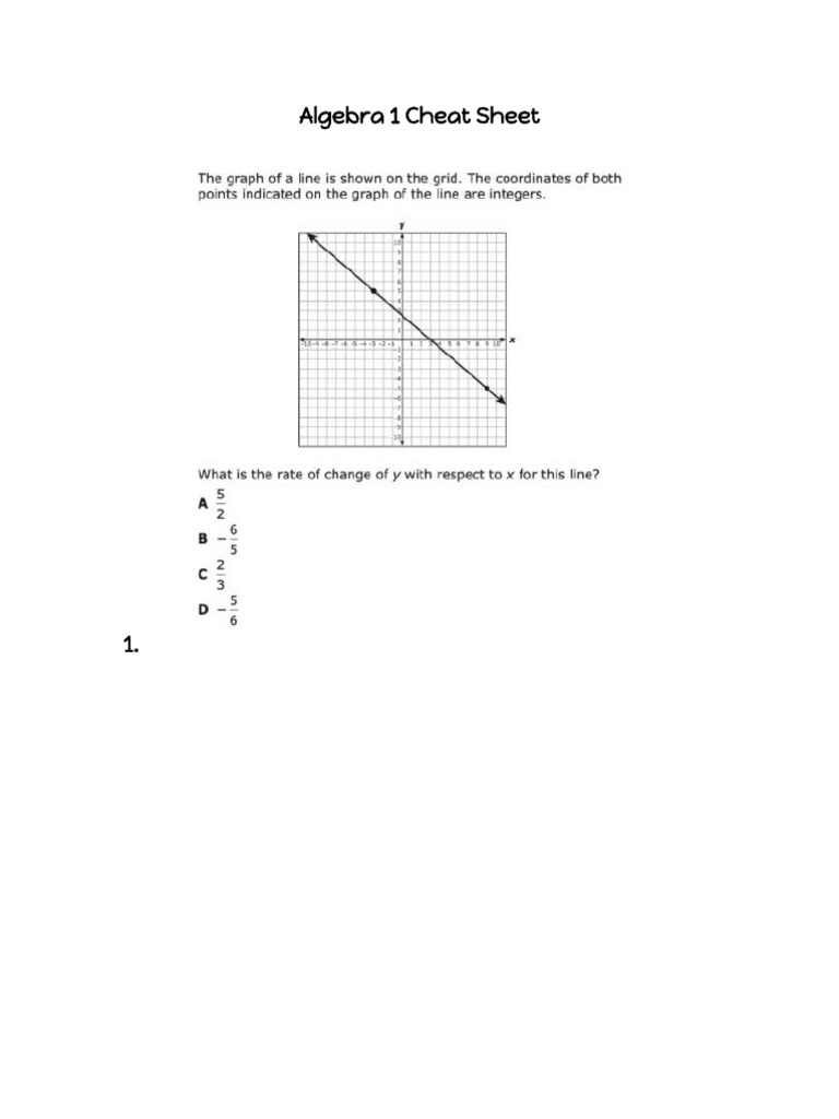 Algebra 1 Cheat Sheet | PDF