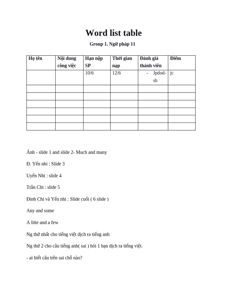 Word List Table | PDF