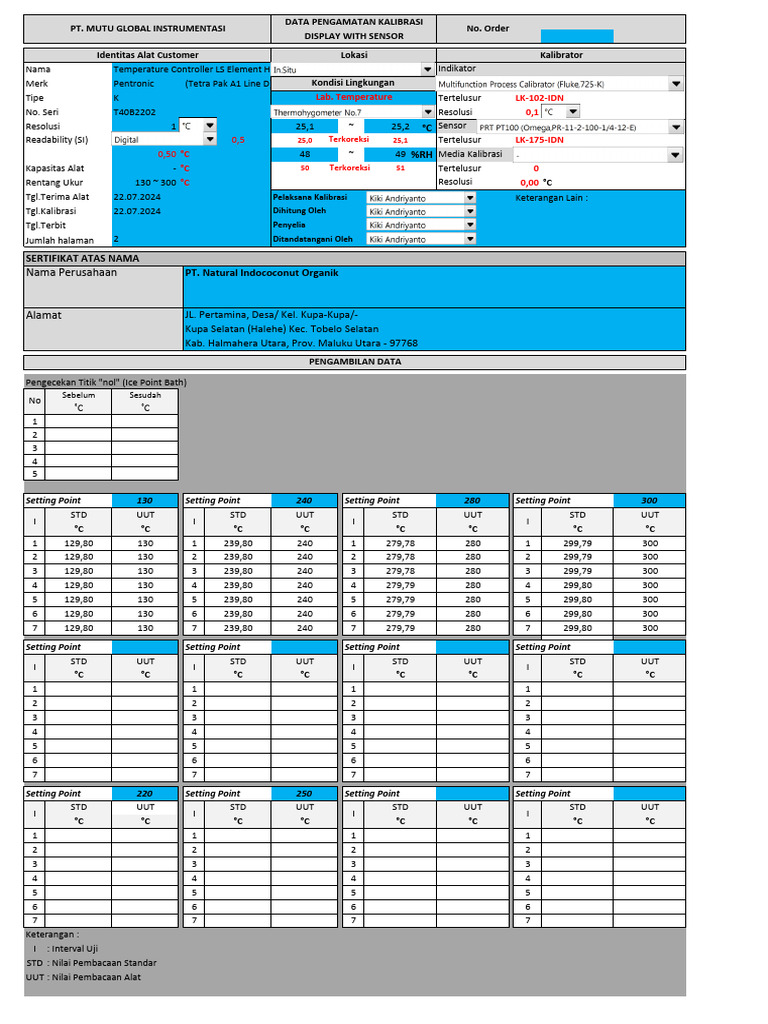Temperature Controller - Pentronic - K - T40B2202 | PDF