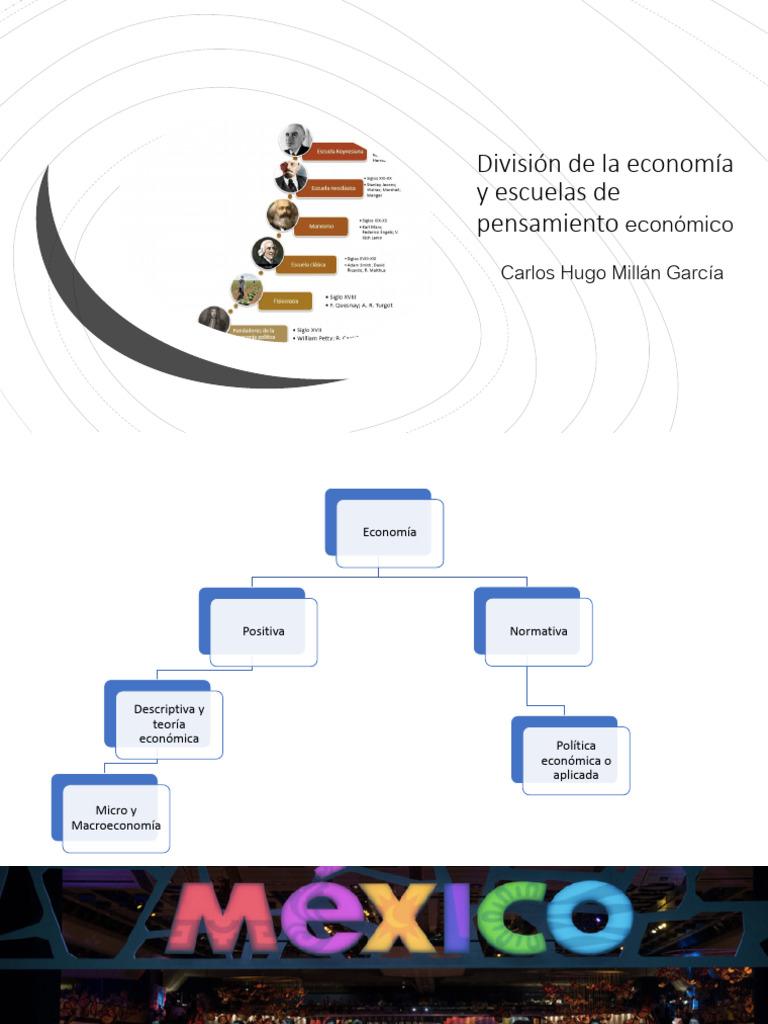 1.3 Escuelas de Pensamiento 2020b | PDF | Capitalismo | Ciencias económicas