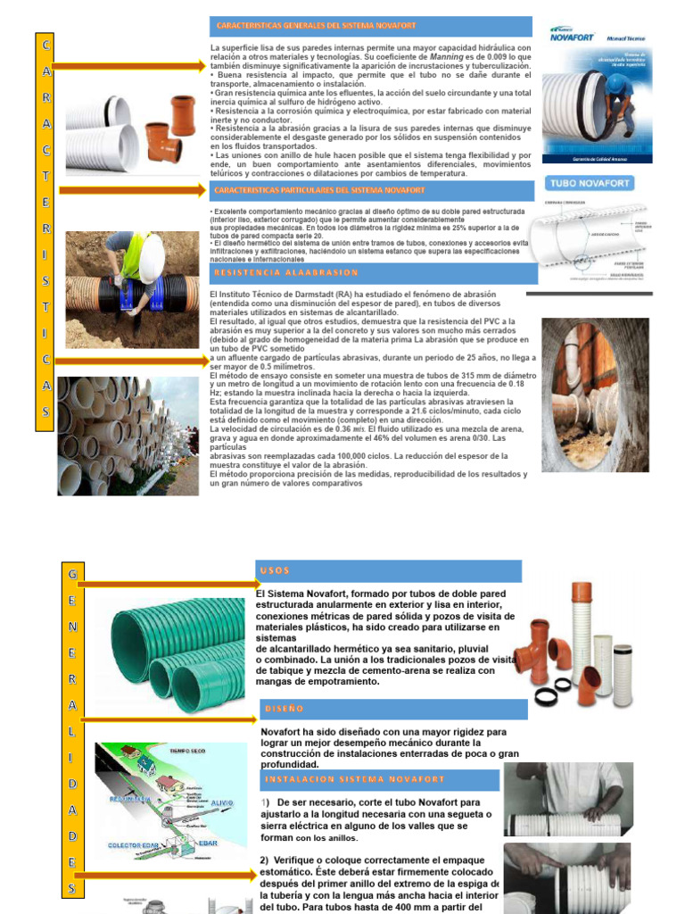 U3 TAREA INFOGRAFIAS OSVALDO MAGAÑA | PDF | Frecuencia | Hormigón