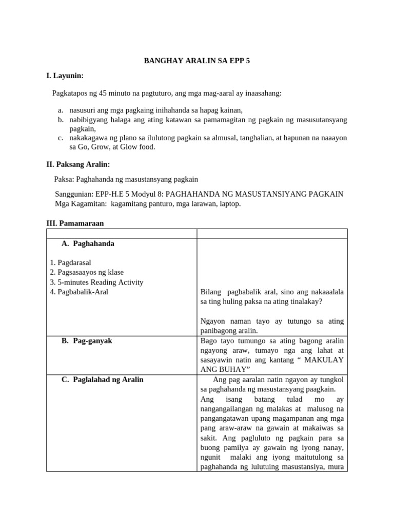 Banghay Aralin Sa Epp 5 | PDF