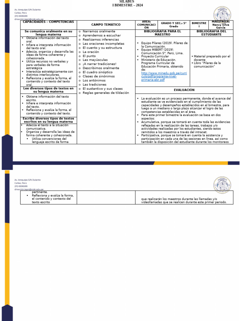 SILABUS I BIMESTRE 2024 _ 2do grado | PDF | Comunicación | Comunicación humana