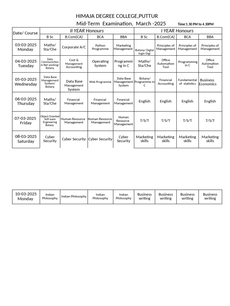 Mid Term Examinations March-2025 | PDF | Business