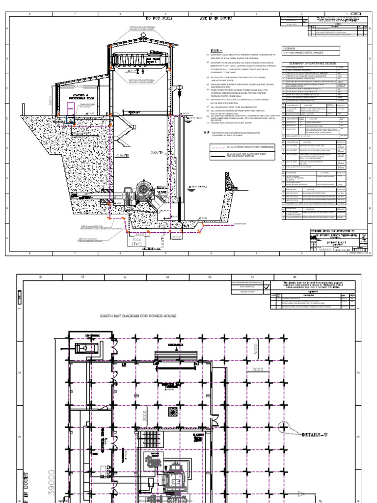 Earth Mat and Earthing Design Details | PDF | Electricity | Electrical ...