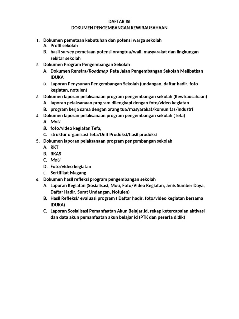 Daftar Isi Dokumen Kewirausaan | PDF