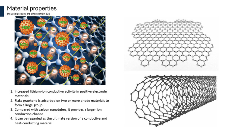 Material Properties | PDF