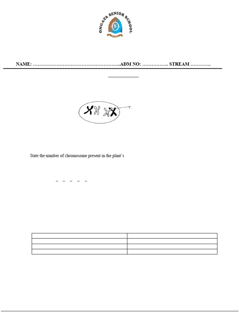 f4 Bio April 2024 Holiday Assignment | PDF | Genotype | Evolutionary ...