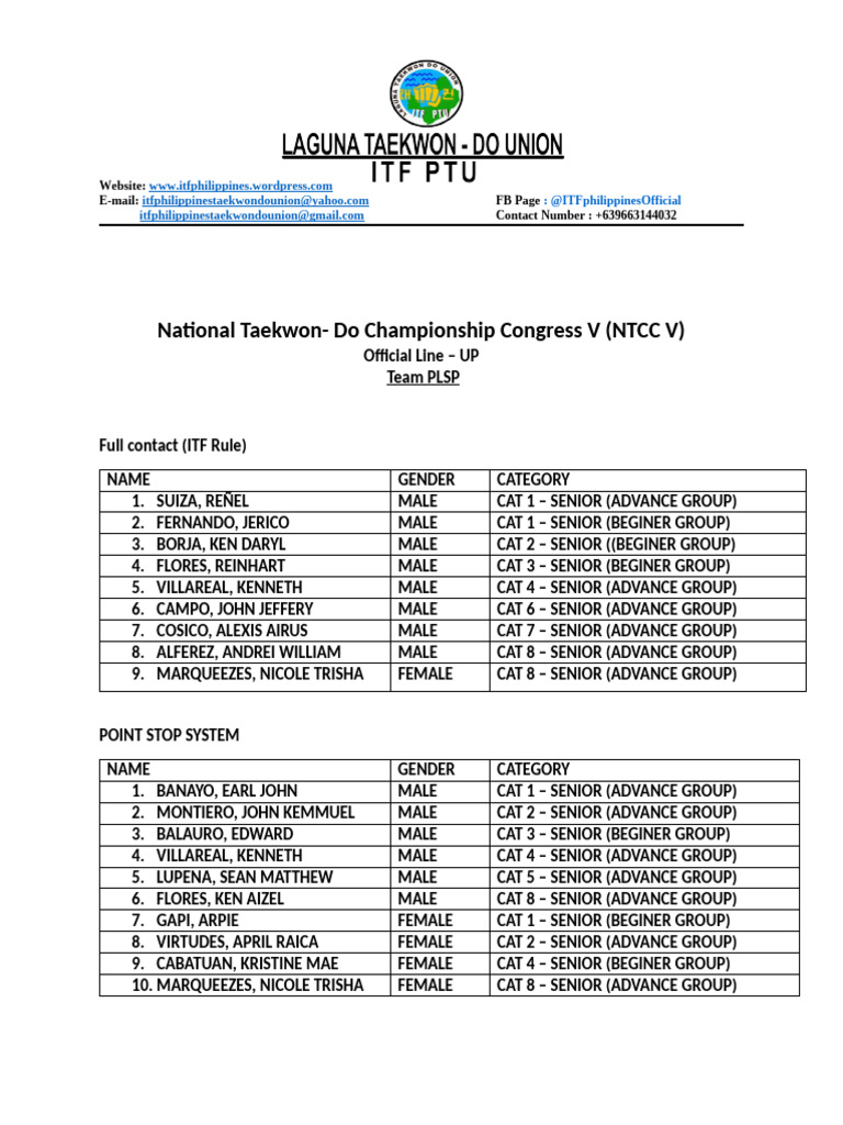 NTCC V PLSP Line Lup | PDF