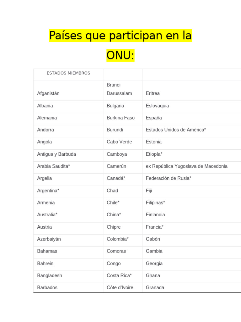 Paises de La Unu | PDF