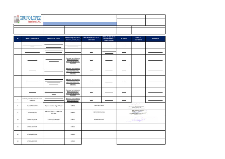 PROGRAMA_ANUAL_DE_CAPACITACIONES 2025 | PDF