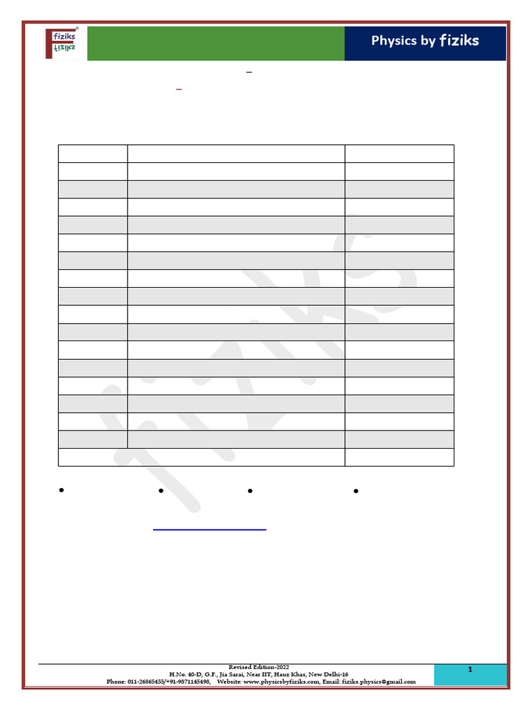 NET PYQ Mathematical | PDF | Mathematical Analysis | Vector Space