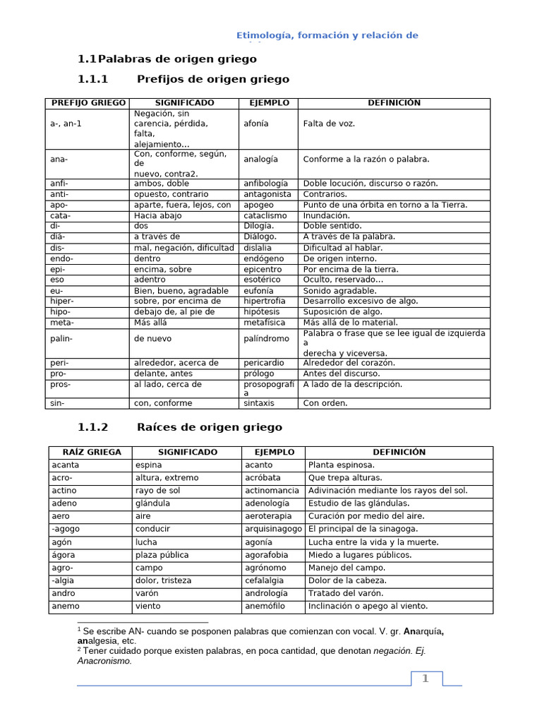 GRIEGO - 6679cc12c5573 - LIB - IP.003-Etimología, Formación y Relación ...