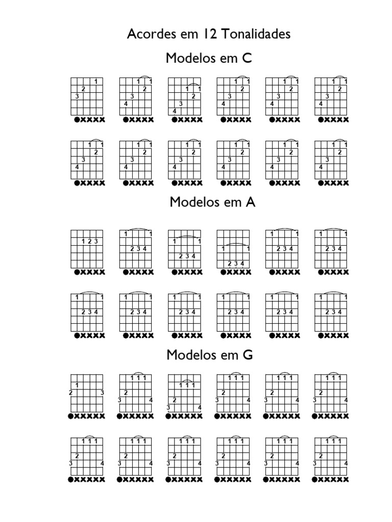 Acordes em 12 Tonalidades para Violão | PDF