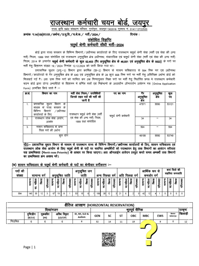 RSSB Fourth Class Employee 2024 Post Increase Notification | PDF