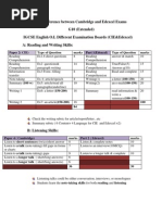 Cambridge How To Activate A Code 1 | PDF | Login | Password