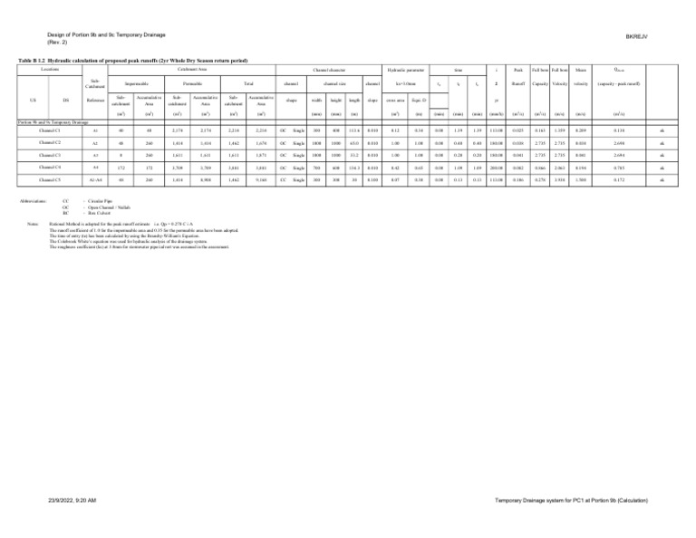 Temporary Drainage Design for Portions 9b & 9c | PDF | Drainage Basin ...