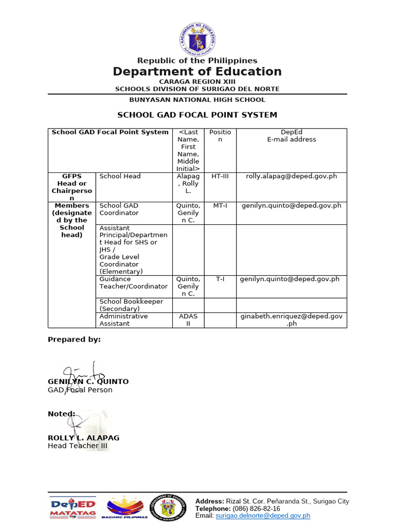School GAD Focal Point System Overview | PDF