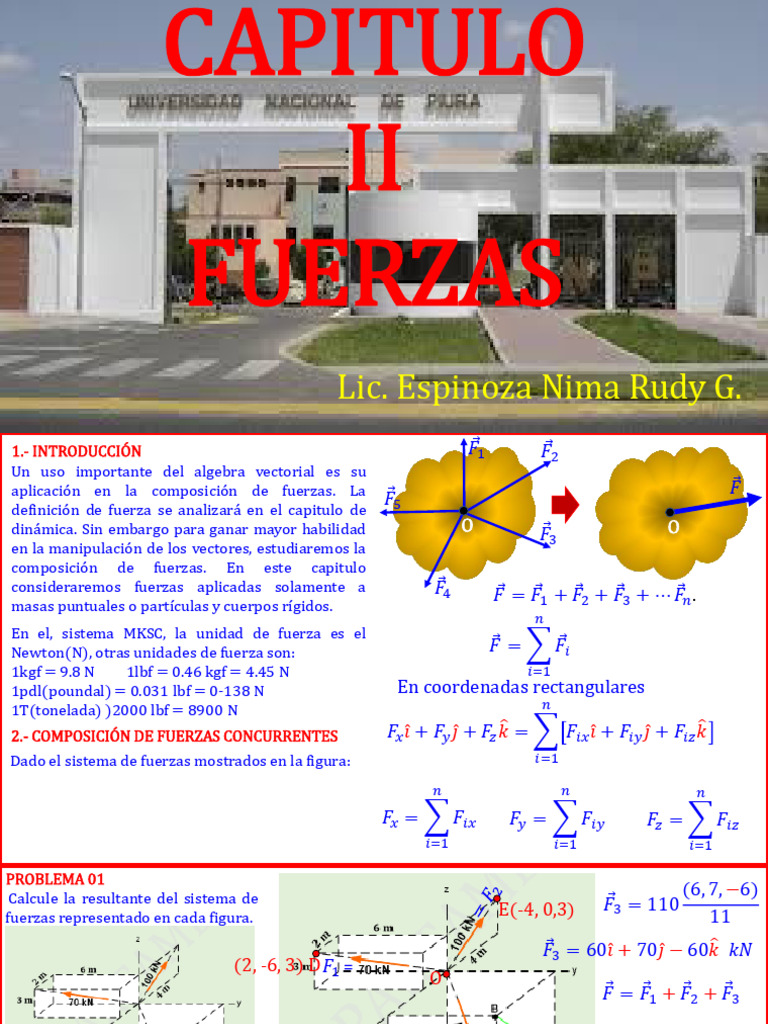 Fuerzas Teoría | PDF | Esfuerzo de torsión | Vector Euclidiano