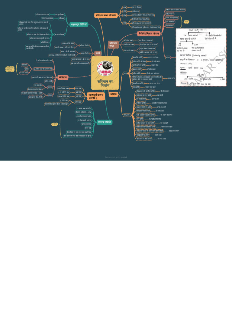 Ce Nonemi Pinelab Sbi Tnc | PDF