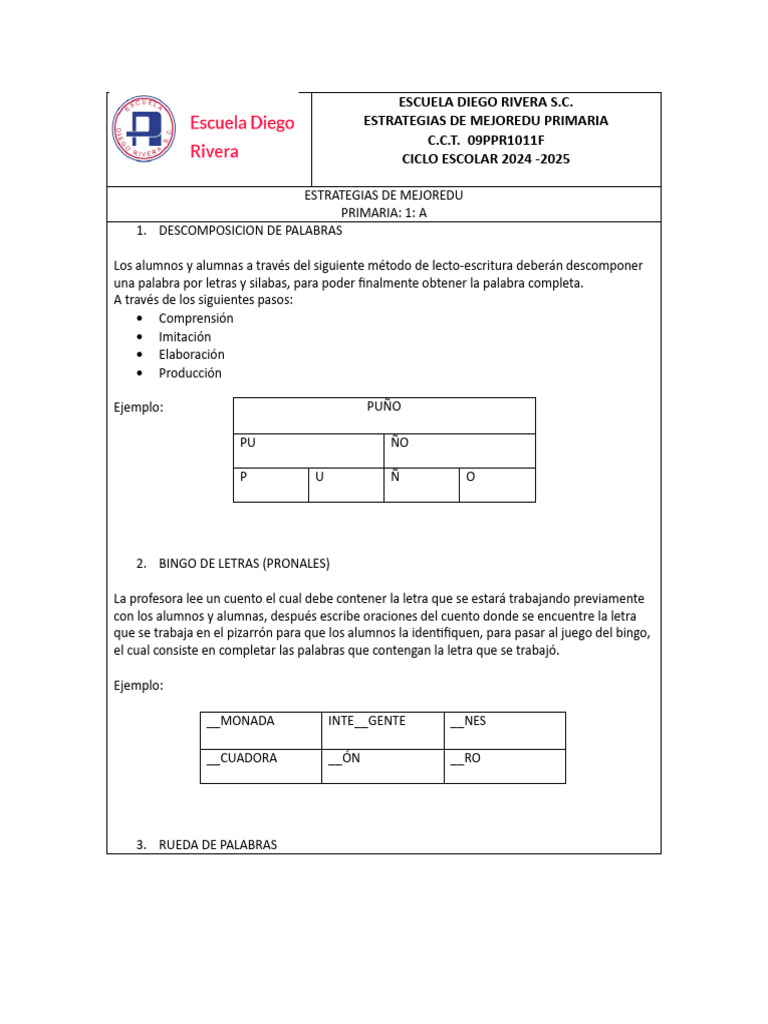 Estrategias de Mejoredu | PDF