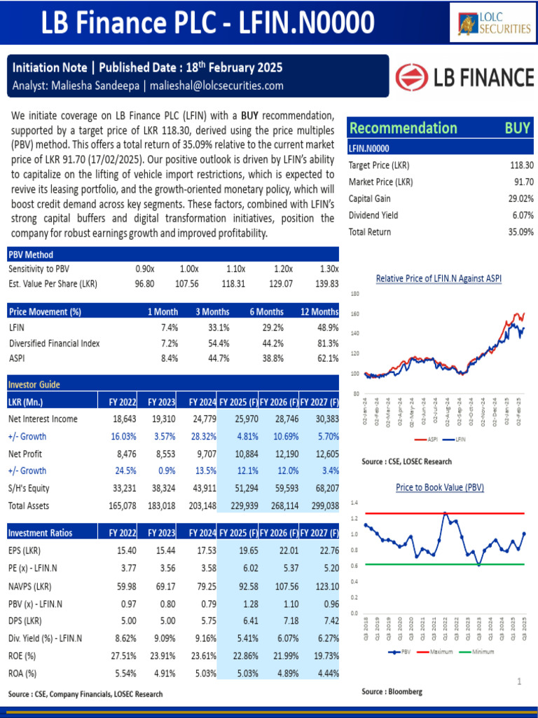 LFIN Initiation Note LOSEC 18.02.2025 | PDF | Valuation (Finance) | Dividend