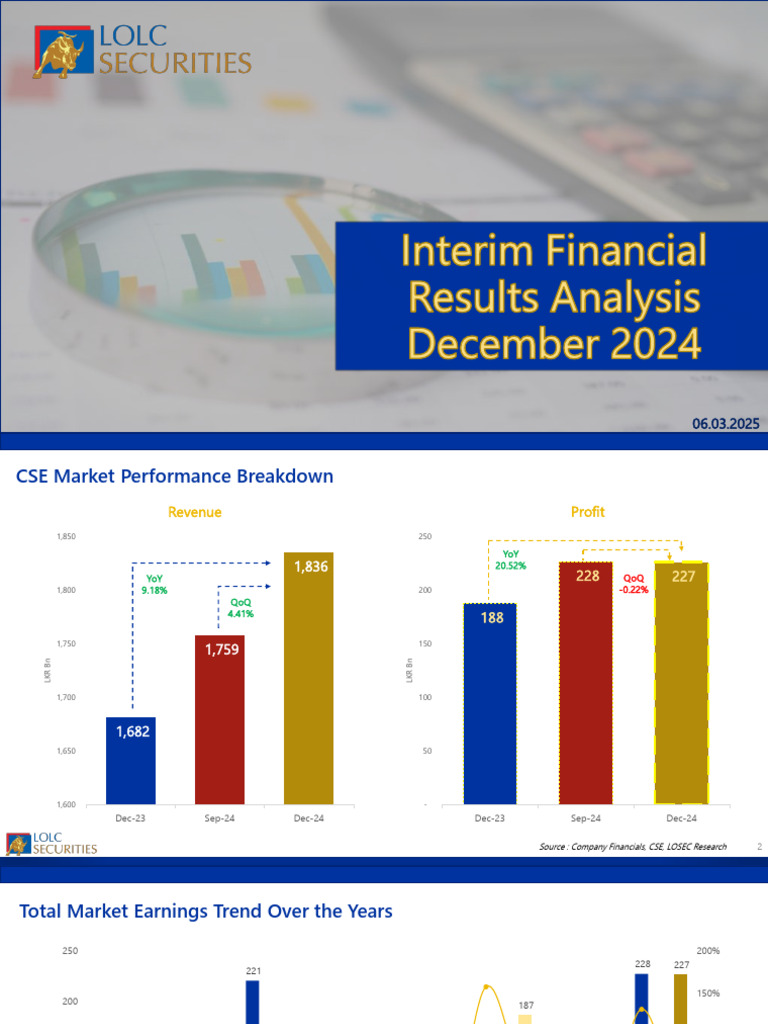 Interim Financials Analysis Dec 2024 - LOLC Securities | PDF | Sri ...