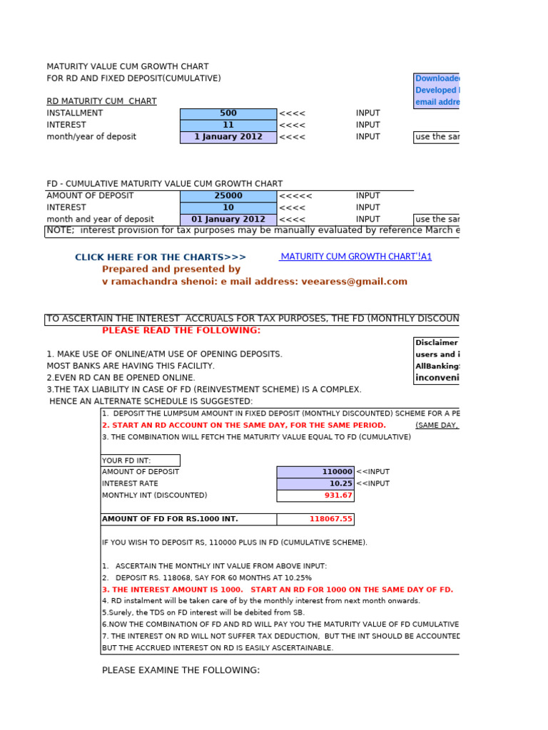 RD and FD Maturity Value Growth Chart | PDF | Banking | Interest