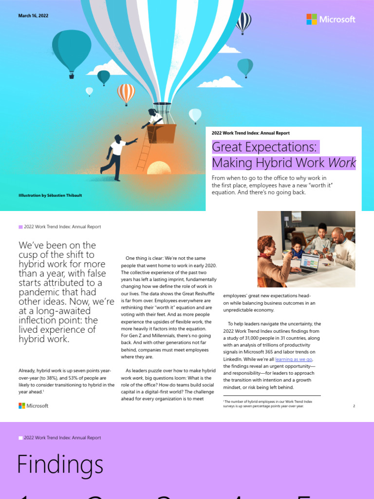 Work Trend Index - Annual Report | PDF | Millennials | Employment