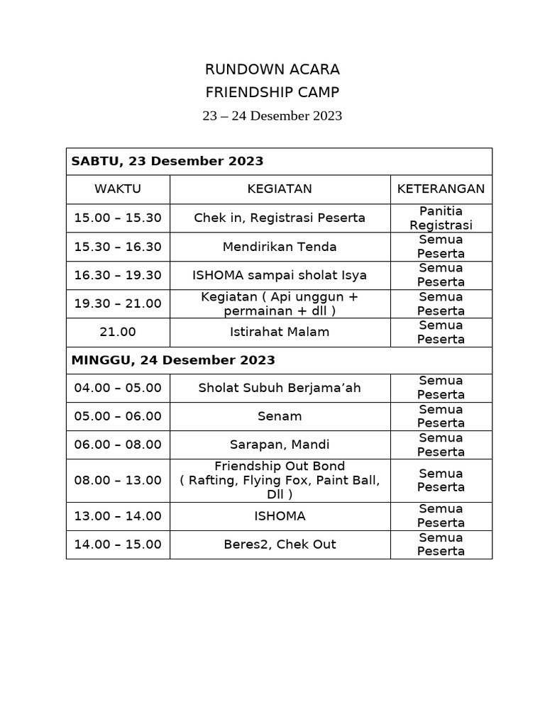 RUNDOWN ACARA Camping | PDF