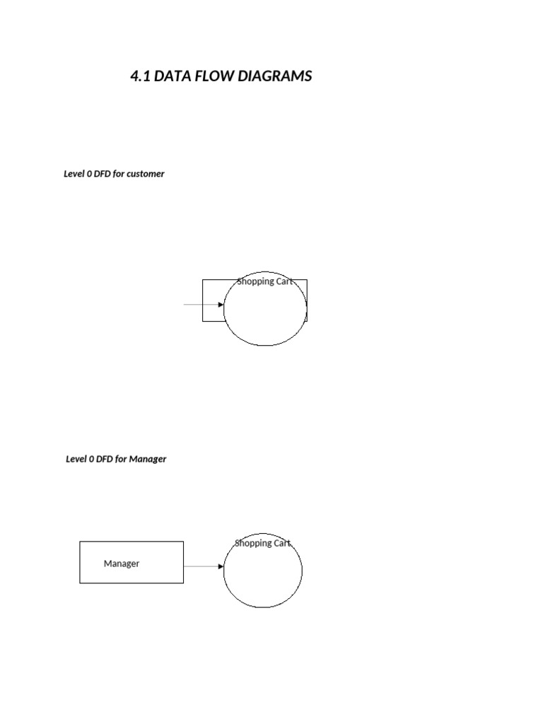 dfd | PDF | Information Technology Management | Computing
