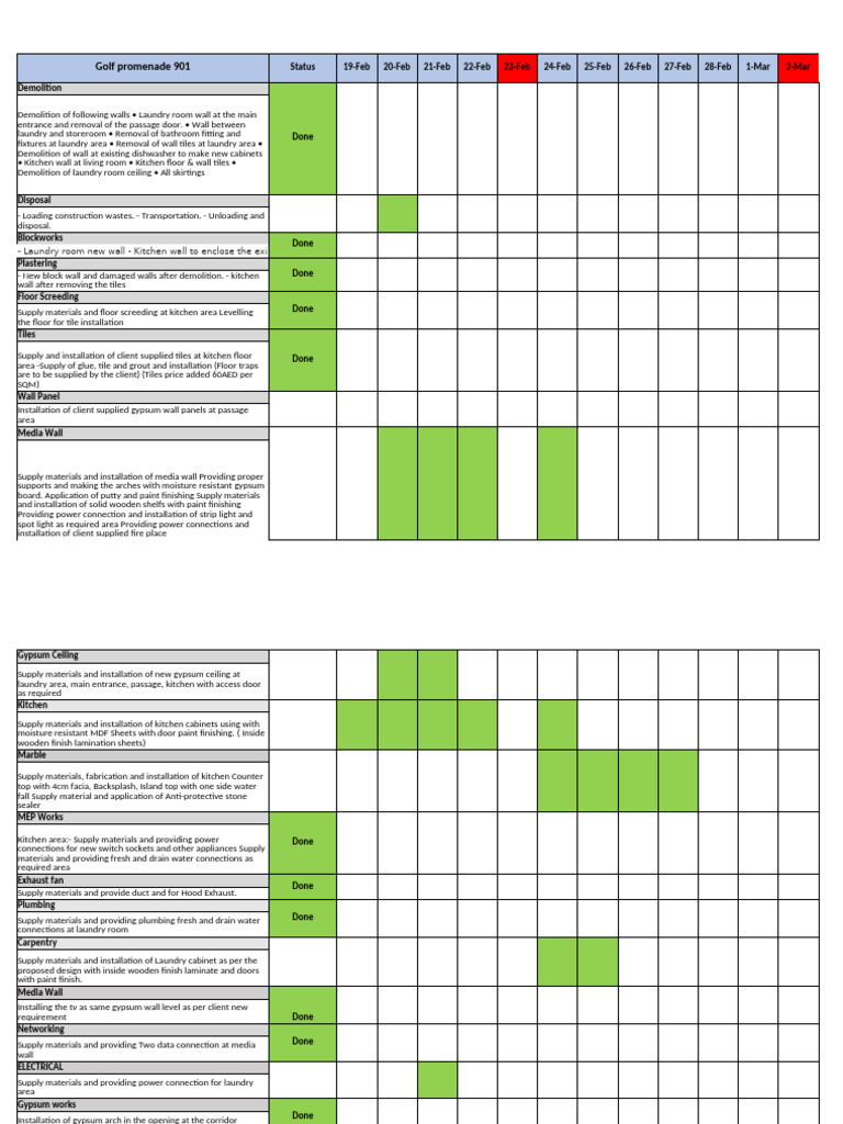 Work Schedule V22 | PDF | Wall | Tile