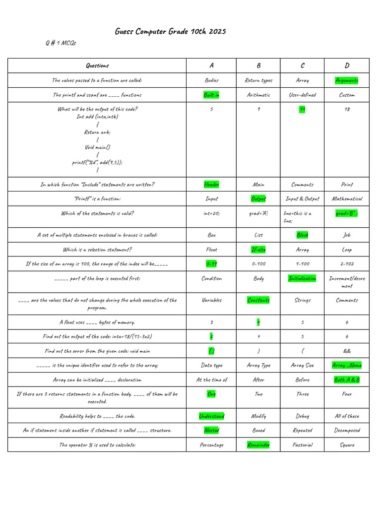 IQ KNOWLEGE Computer Grade 10th 2025 | PDF | Computer Programming ...