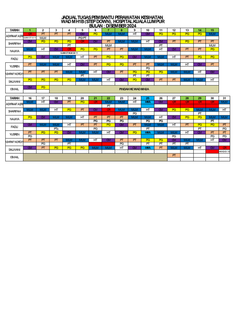 Roster PPK - SDW - Disember.1735460653124 3 | PDF