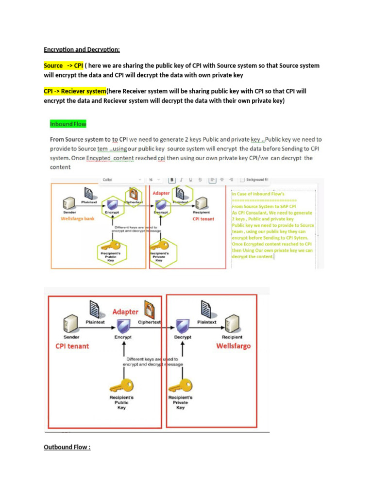 Encryption and Decryption | PDF | Public Key Cryptography | Encryption