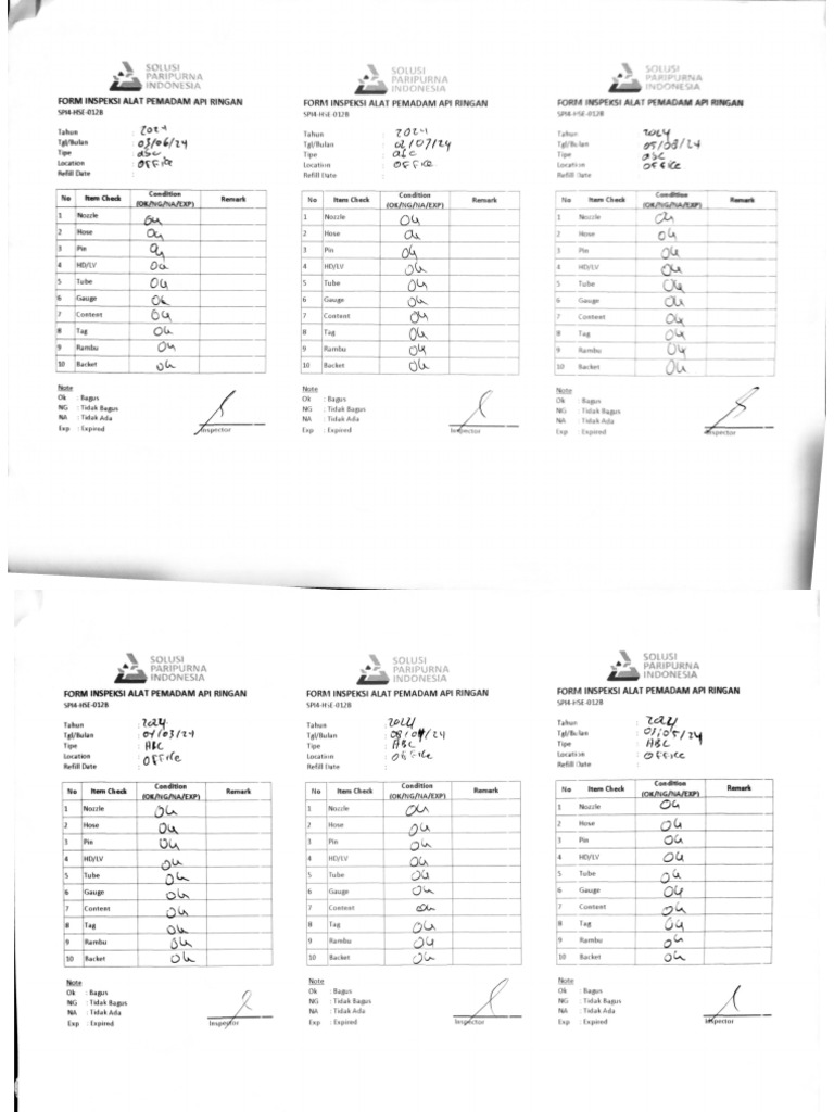 Checklist Inspeksi Peralatan Kerja Dan Peralatan Emergency | PDF